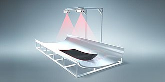 Laser Projection, Laser Measurement and QA | LAP