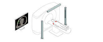 DORADO Laser System for Patient Positioning on CT | LAP