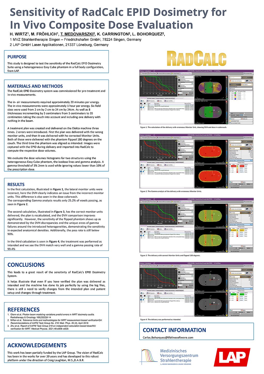 Sensitivity of RadCalc EPID Dosimetry for In Vivo Composite Dose Evaluation
