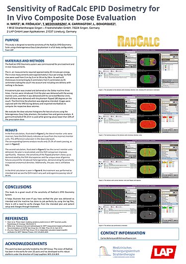 Sensitivity of RadCalc EPID Dosimetry for In Vivo Composite Dose Evaluation