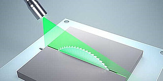 Laser line Projectors for positioning tasks | LAP