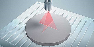 Laser line Projectors for positioning tasks | LAP