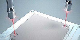 Laser line Projectors for positioning tasks | LAP