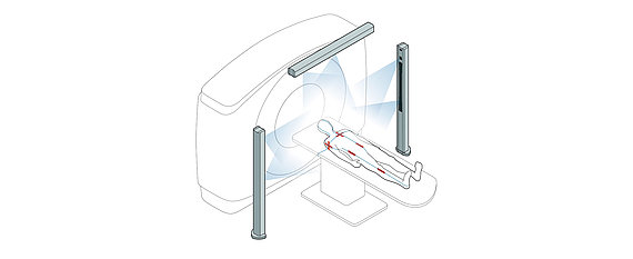 DORADO Laser System for Patient Positioning on CT | LAP