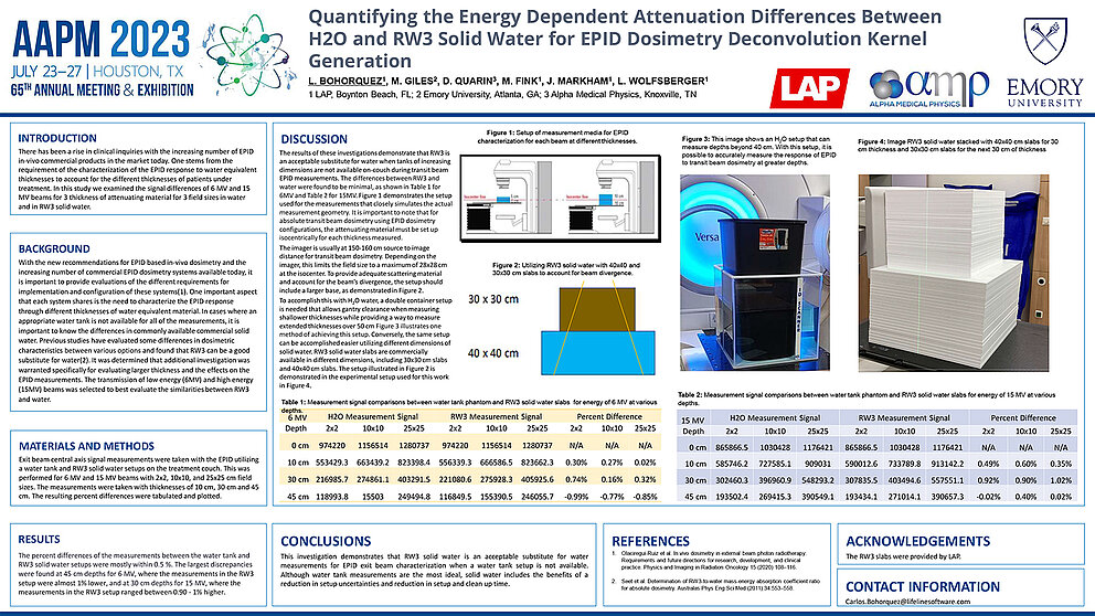 Quantifying the Energy Dependent Attenuation Differences Between H2O ...