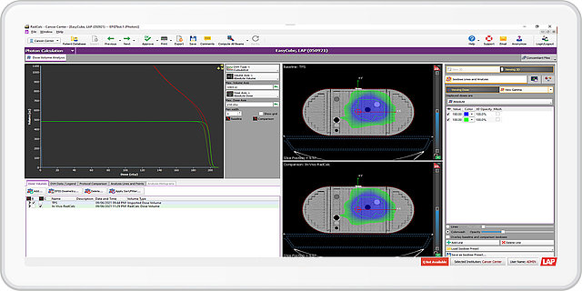 RadCalc's algorithms for dosimetric calculations | LAP