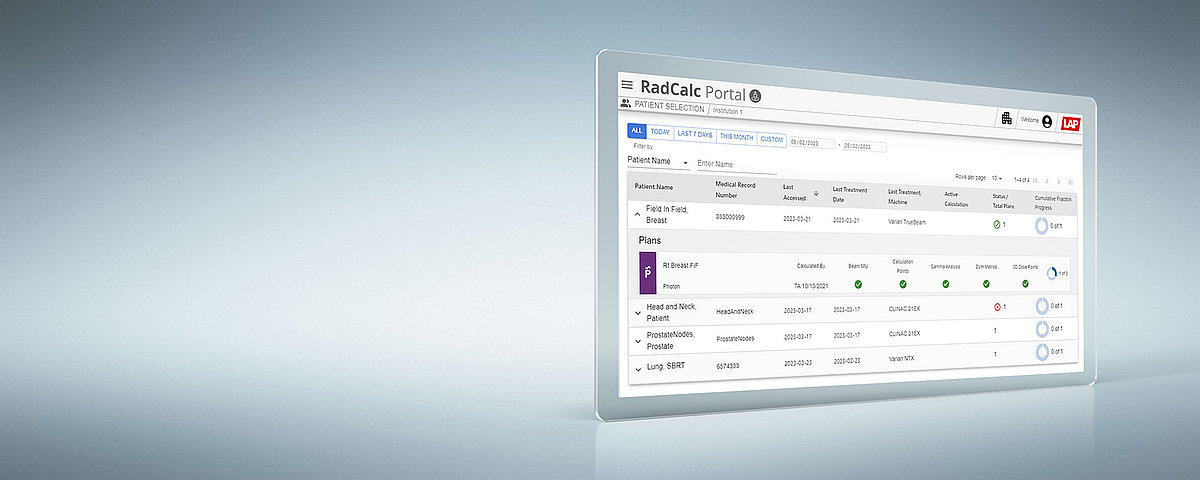 Laser Projection, Laser Measurement and QA | LAP