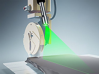 Laser line Projectors for positioning tasks | LAP